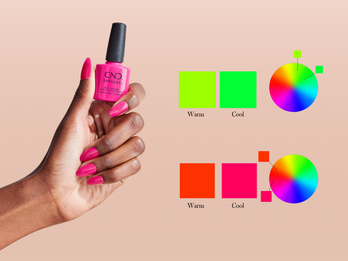 How Can I Understand Colors and Their Temperature? A Complete Guide to ...