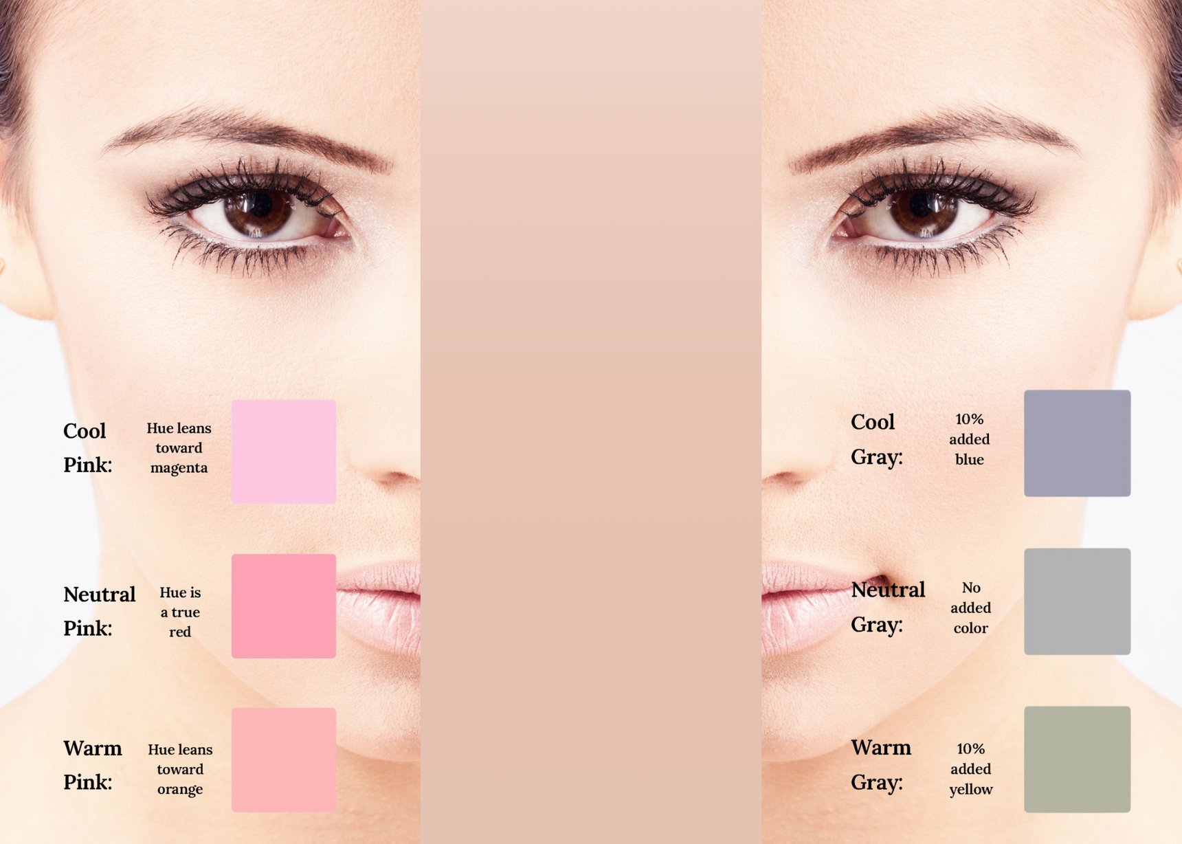 How Can I Understand Colors and Their Temperature? A Complete Guide to ...