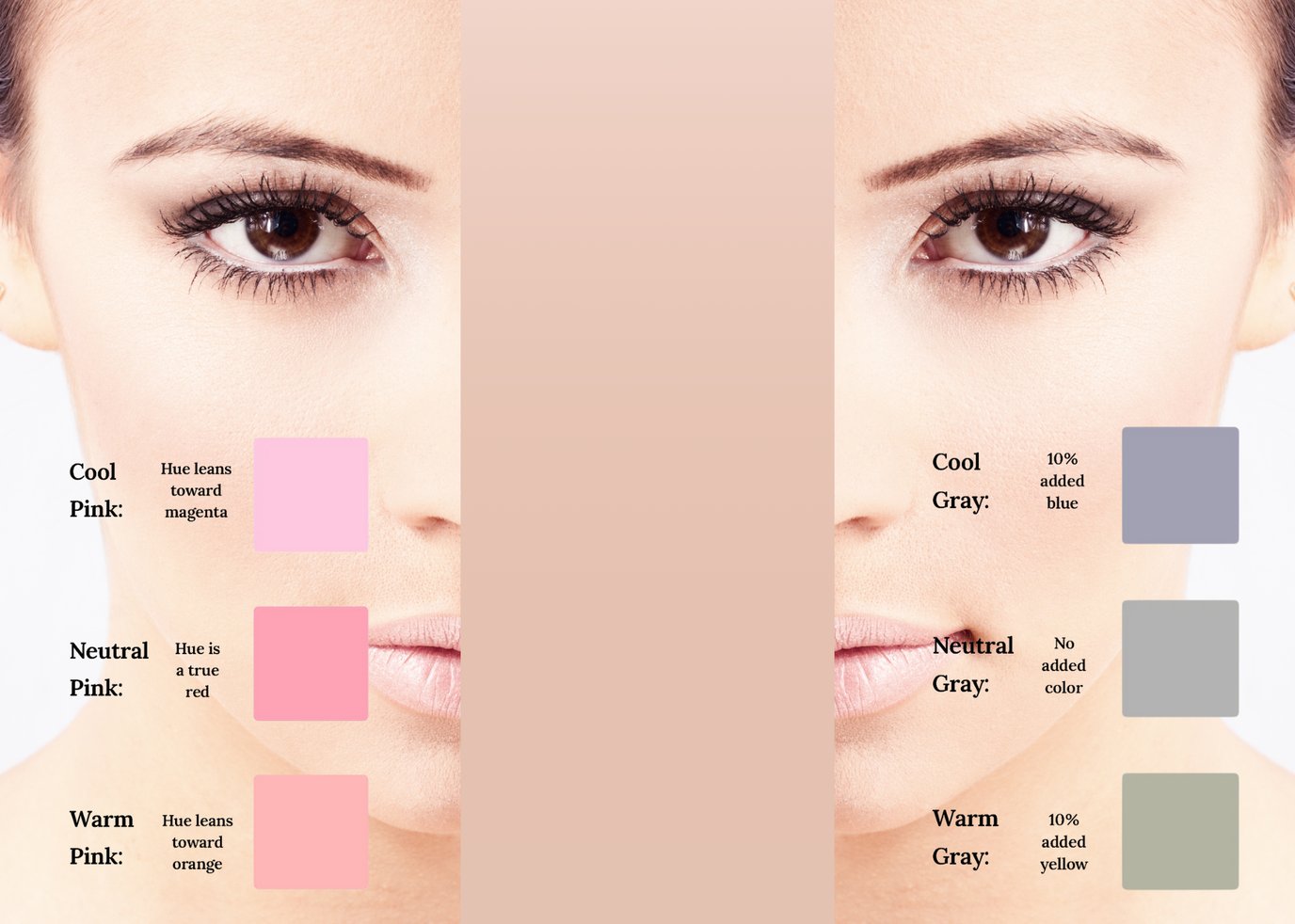 How Can I Understand Colors and Their Temperature? A Complete Guide to ...