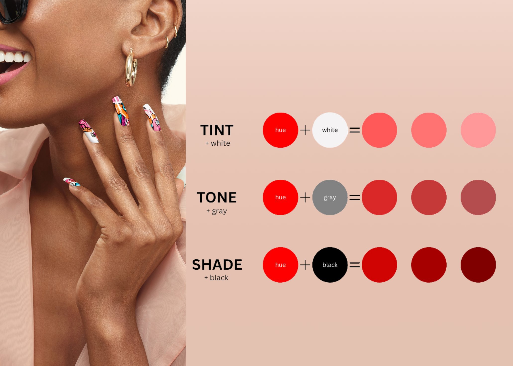 How Can I Understand Colors and Their Temperature? A Complete Guide to ...