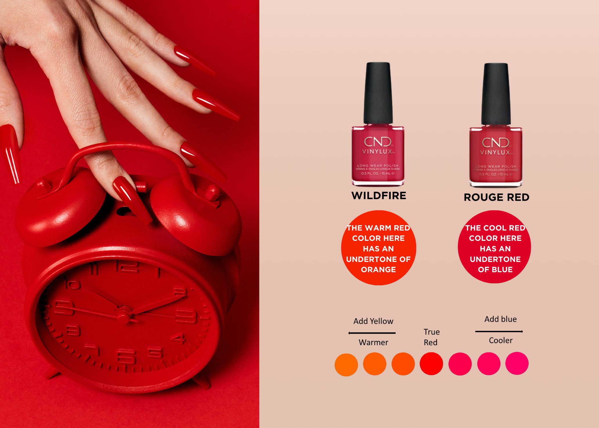 Comment déterminer un teint de peau ? Lisez notre guide sur les tons et ...