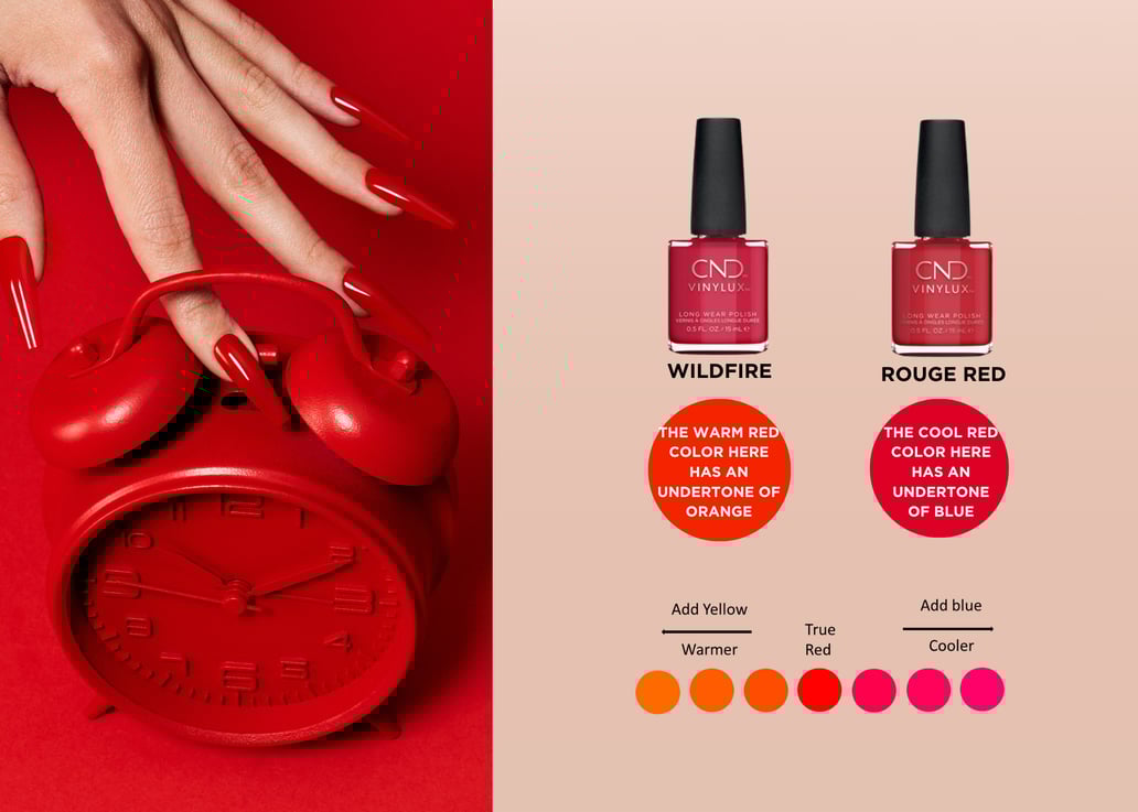 How do I determine my skin tone? A guide to skin tones and undertones.