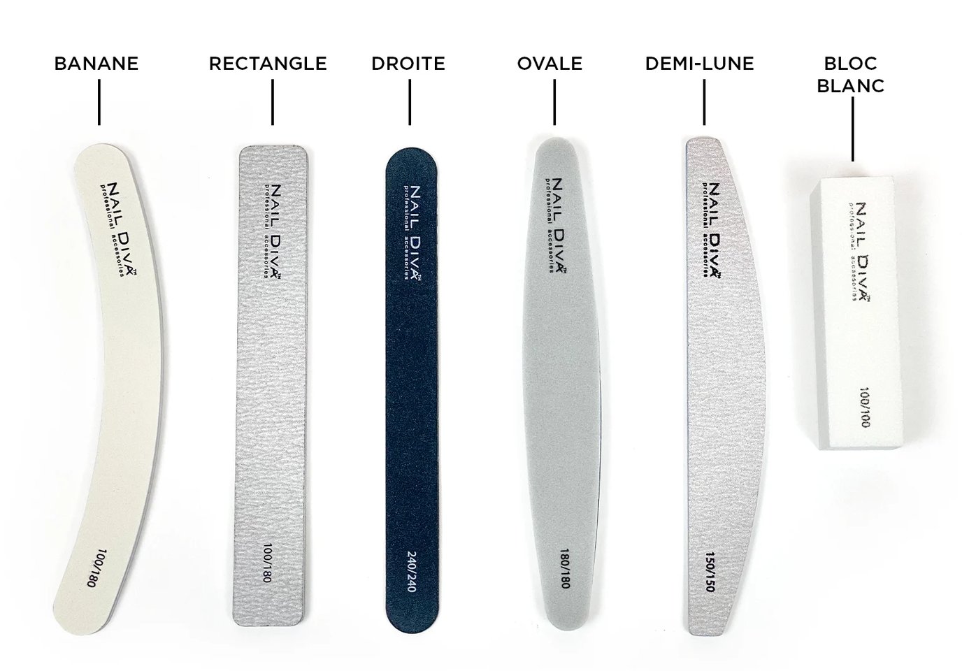 Le guide ultime des limes à ongles – les limes expliquées en détails